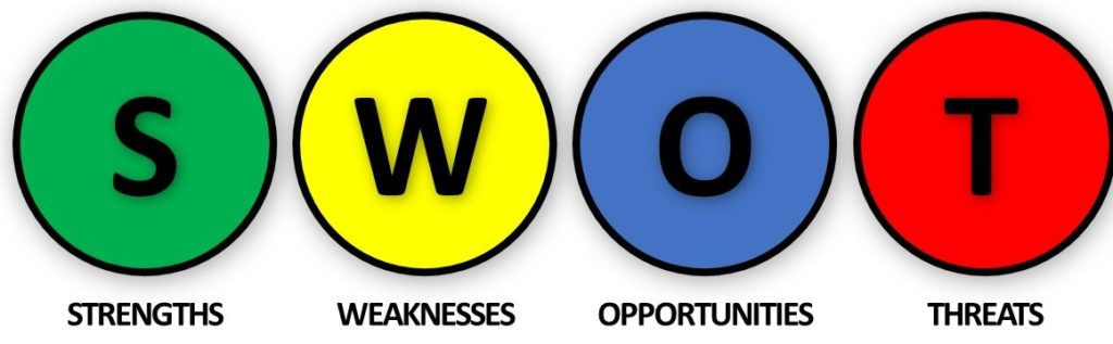 SWOT Analysis & Patient Engagement | National University Of Health Sciences